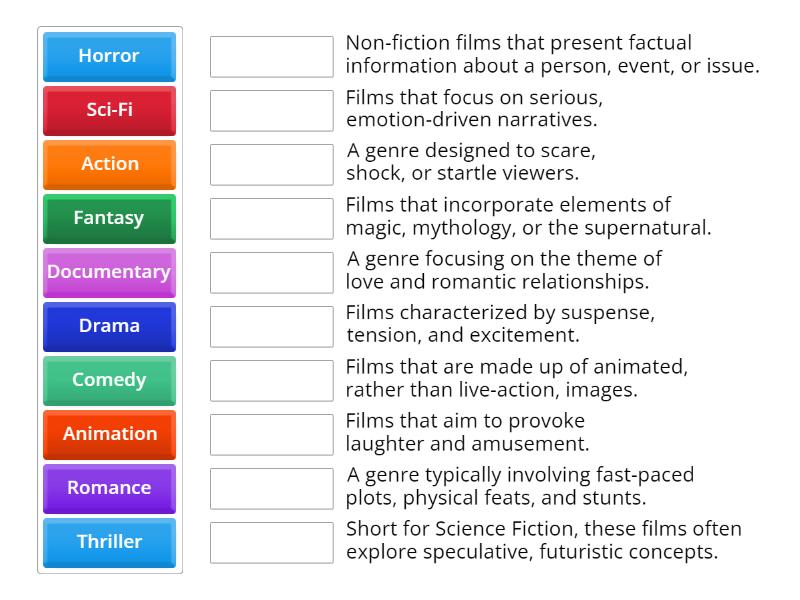 General Film Industry Terminology - Match up