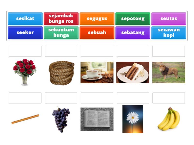 PILIH PENJODOH YANG BETUL. - Une las parejas