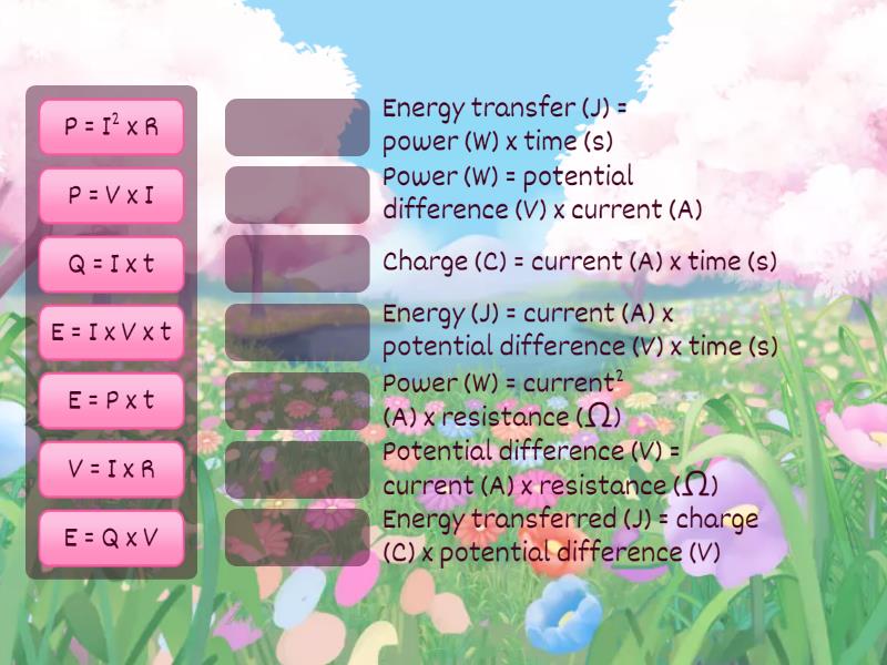 GCSE Physics Equations - Electricity - Match up