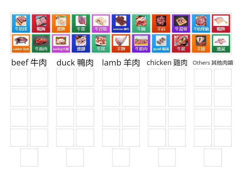 Different types of meat - Group sort