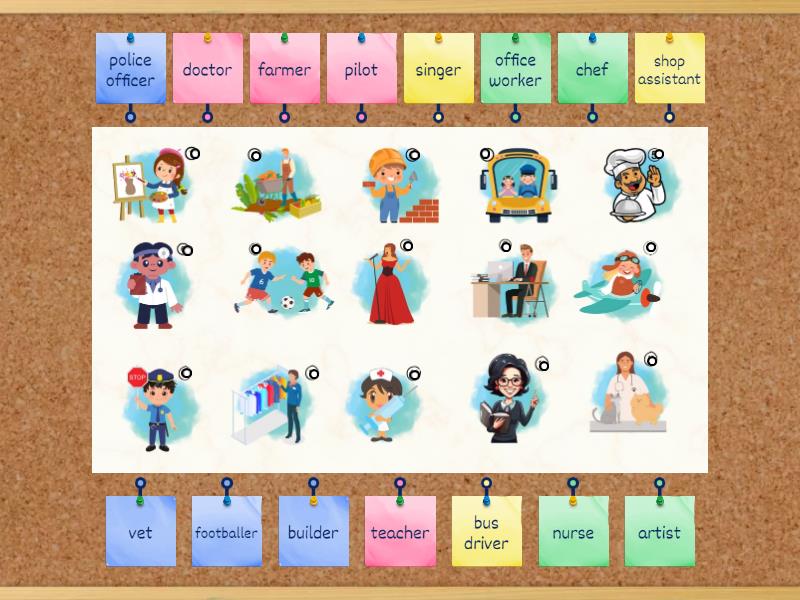 Jobs - Labelled diagram