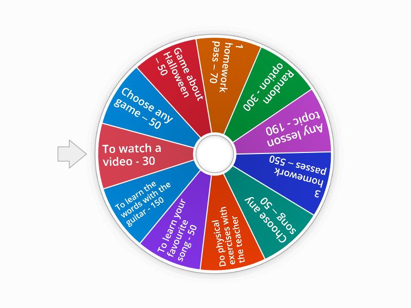 Bonuses - Spin the wheel