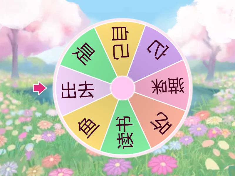 2024 P1A L10 认读词语 - Random wheel