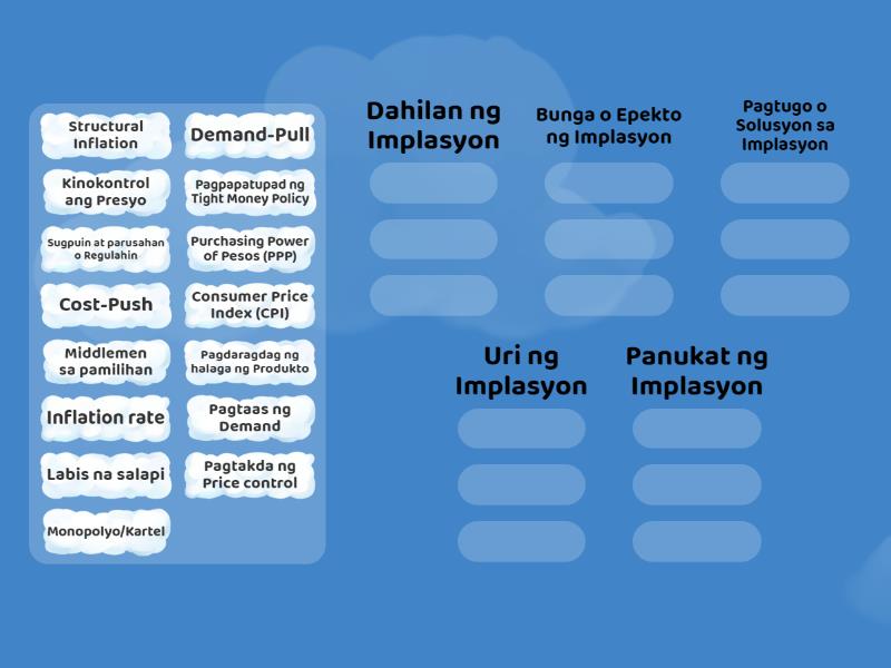 Module 3 : Dahilan , Epekto at Pagtugon sa Implasyon - Group sort