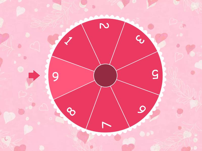 Lucky Number - Spin the wheel