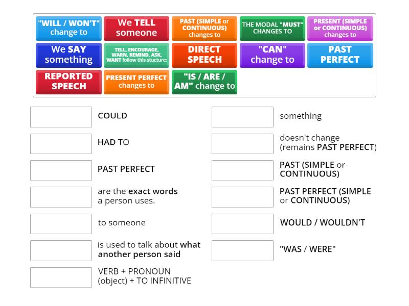 B1 REPORTED SPEECH - Match up