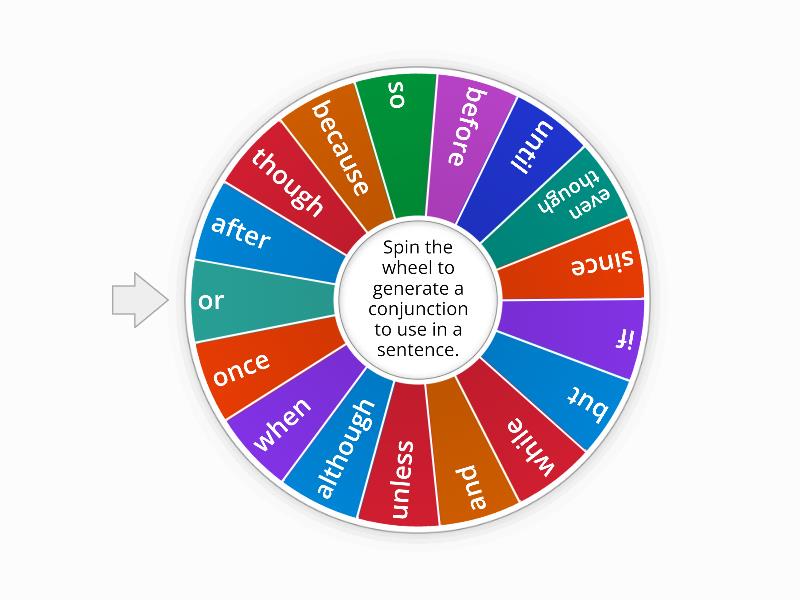 Conjunctions Wheel - Spin the wheel