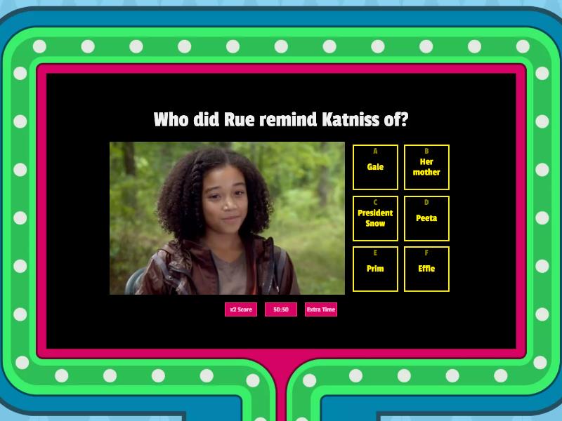 The Hunger Games Quiz - اختبار الألعاب التلفزية
