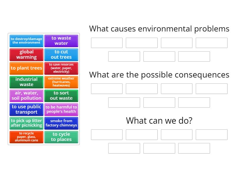 Environment - Group sort