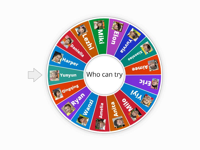 Who can try - Spin the wheel