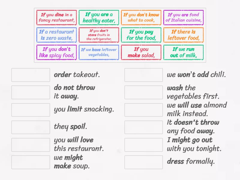 Zero / First Conditional, Imperatives - Match up