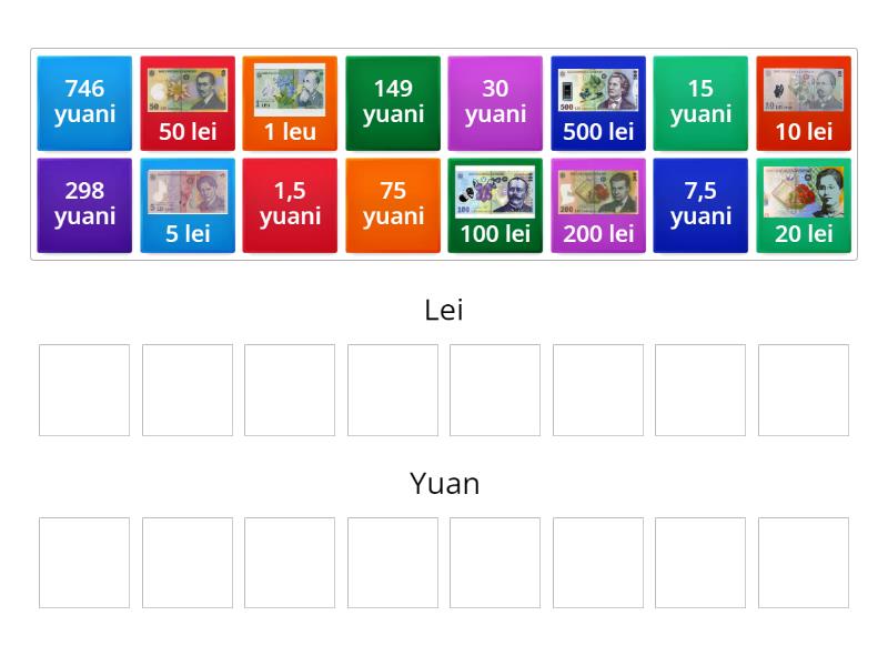 Valoarea leului in yuani - Group sort