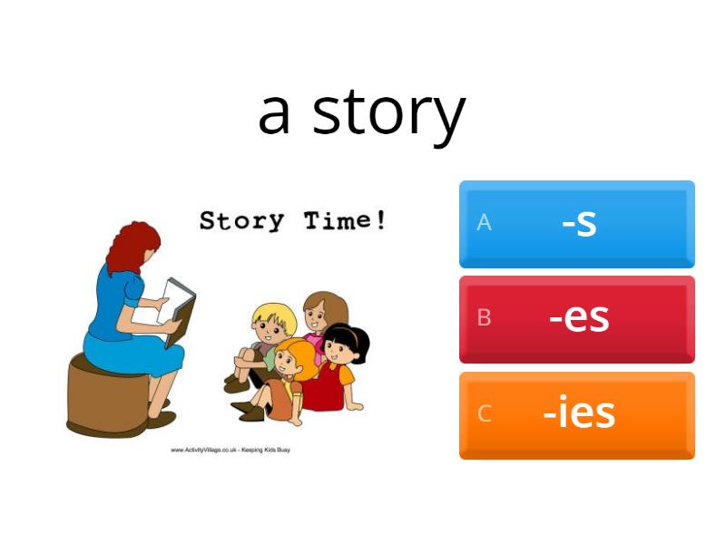 Plural nouns (-s/ -es/ -ies/ irregular nouns) - Quiz
