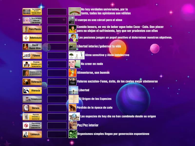 Relacionar conceptos de la Unidad 5 y de la Unidad 2. El Ser Humano ...