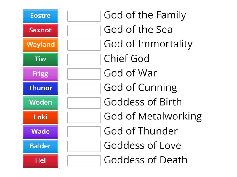 Anglo Saxon Gods - Une las parejas