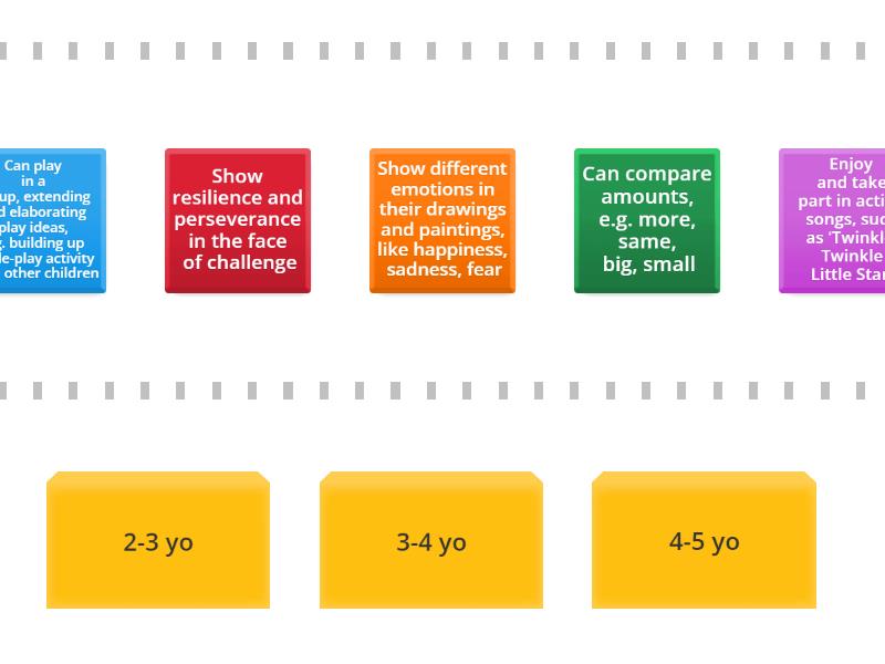 Developmental Stages - Speed sorting
