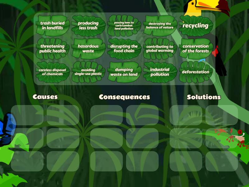 Land pollution - Group sort