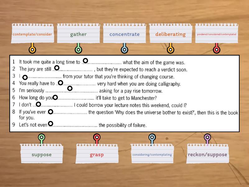 Thinking C1. C2 - Labelled diagram