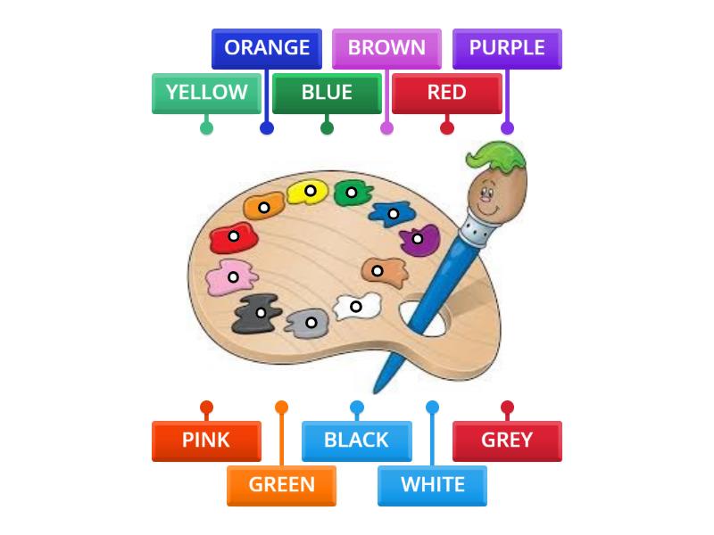 Colors - Starters - Labelled diagram