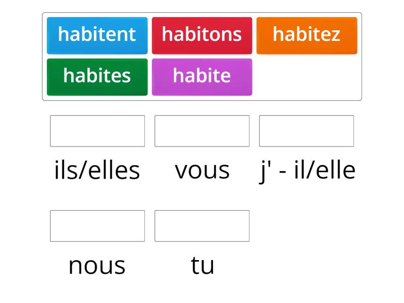 Le verbe habiter - Une las parejas