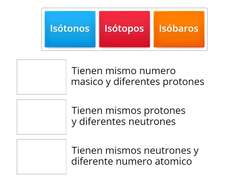 ISOBAROS, ISOTONOS E ISOTPOS - Une las parejas