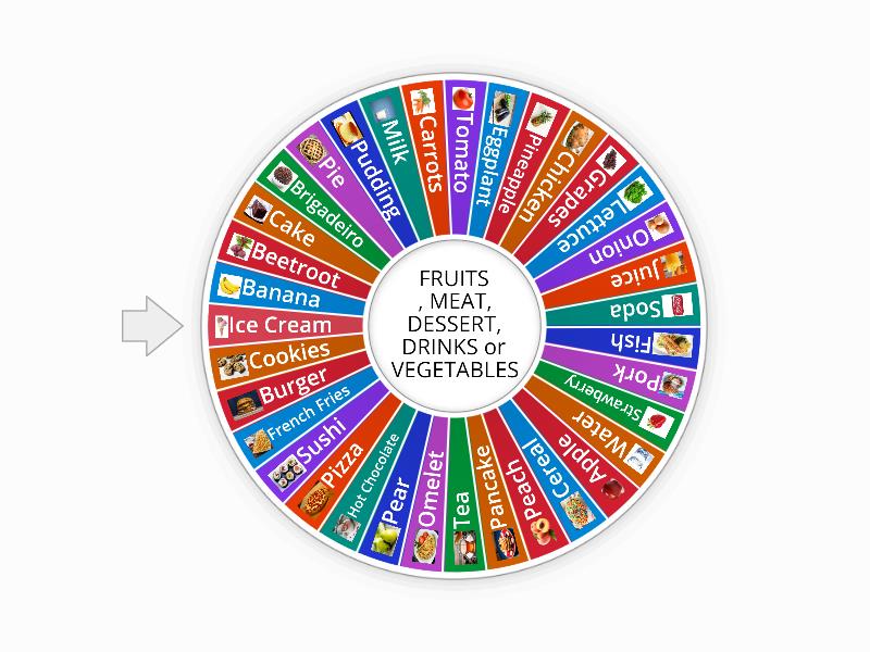 FOOD - Spin the wheel