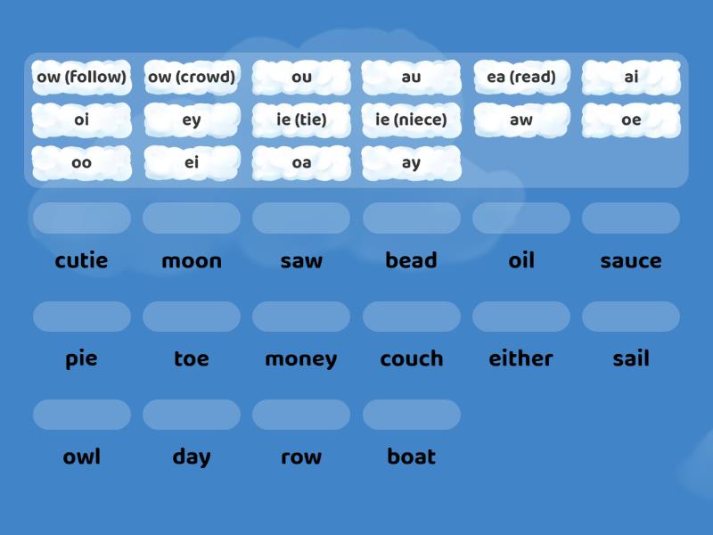 Letter Combination Accuracy (vowel focus) - Match up