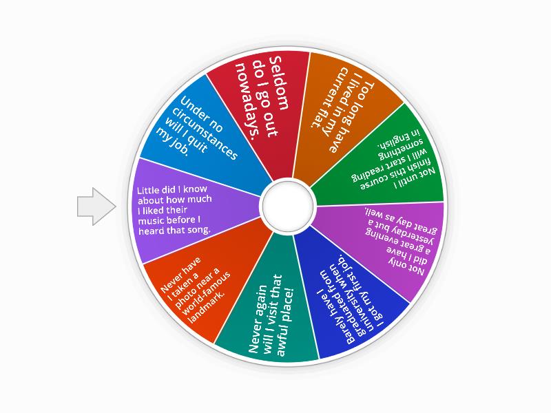 inversion speaking - Spin the wheel