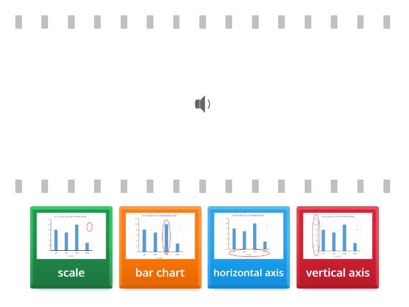 BAR CHART PART 3 - Find the match