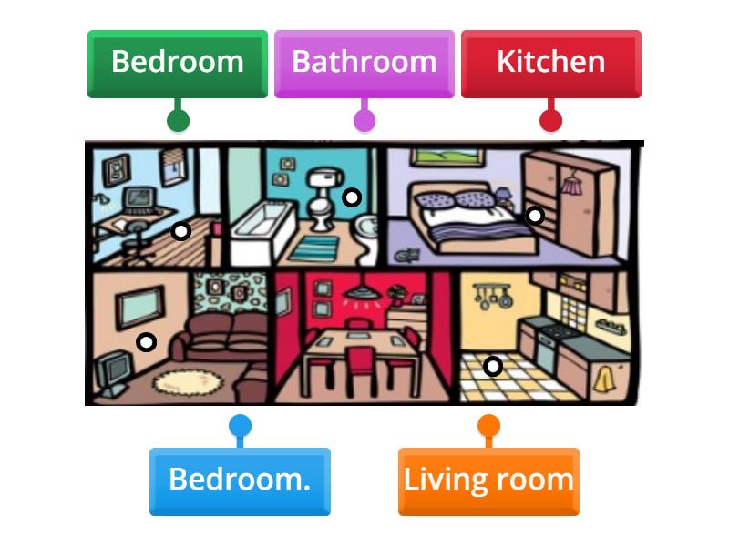 My house - Labelled diagram