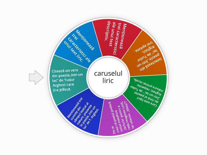 textul liric, „Într-un lac” de Tudor Arghezi, clasa a VIII-a - Spin the wheel