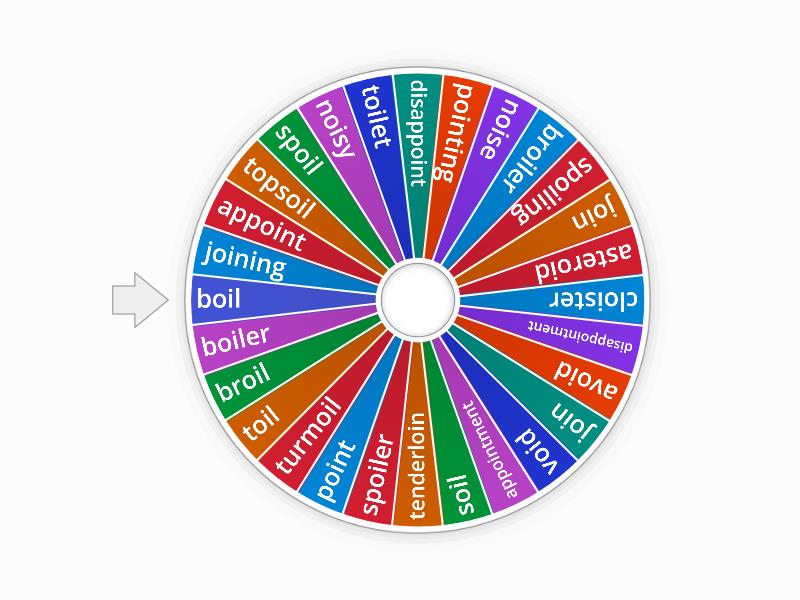 6.9 oi Random Wheel HOZ - Spin the wheel