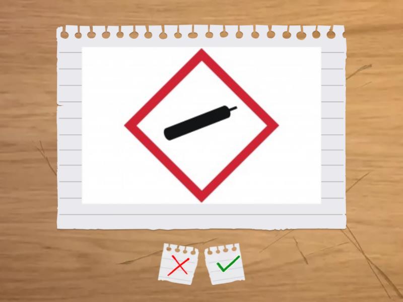 WHMIS Pictograms - Flash cards