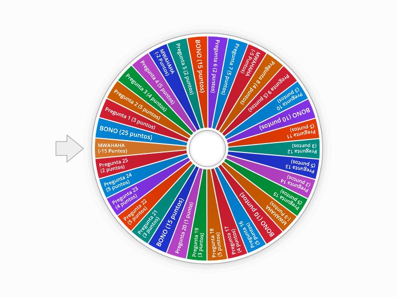 RULETA DEL REPASO - Random wheel