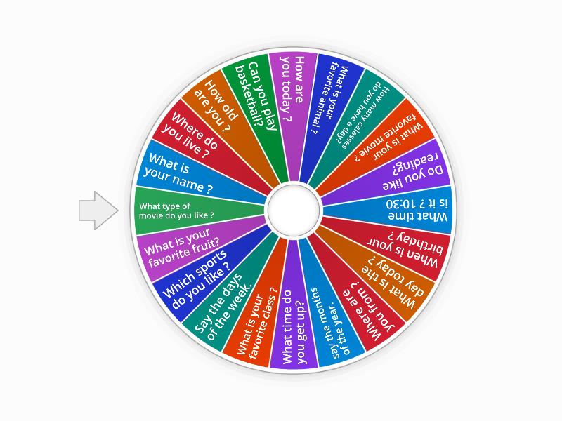 speaking bayram teacher - Spin the wheel