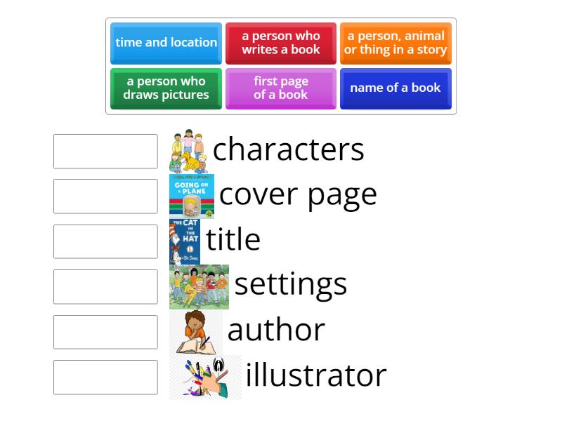 Creative writing: Parts of a book - Match up