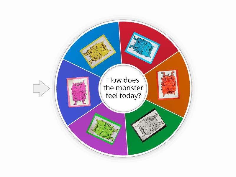 The colour monster Wheel - Spin the wheel