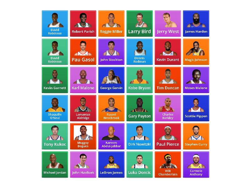 Quem é Quem NBA All Time Legends - Flip tiles