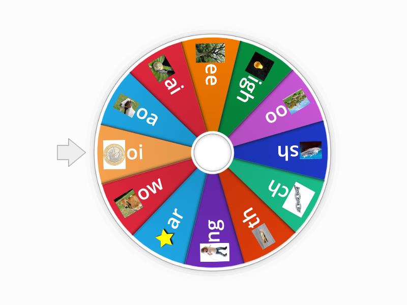 Phase 3 Phonics Wheel - Spin the wheel