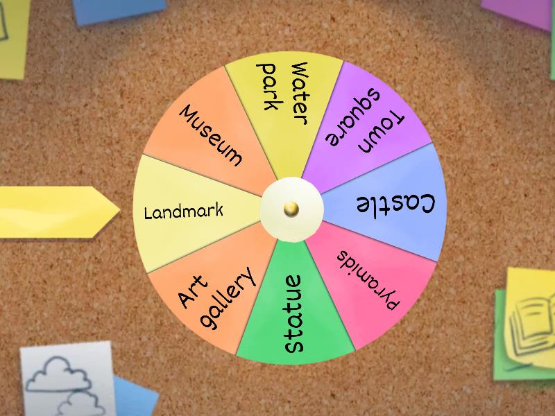 Places - Spin the wheel