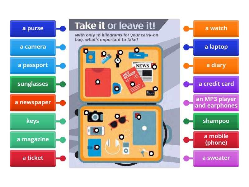 Travelling Objects (SpeakOut) - Labelled diagram