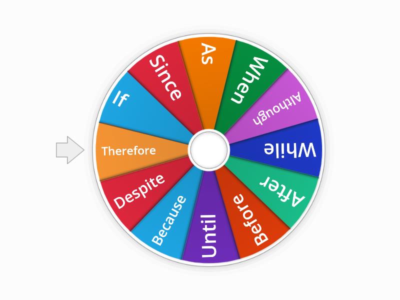 Subordinating Conjunctions (I SAW A WABUB + DESPITE and THEREFORE) - Random wheel