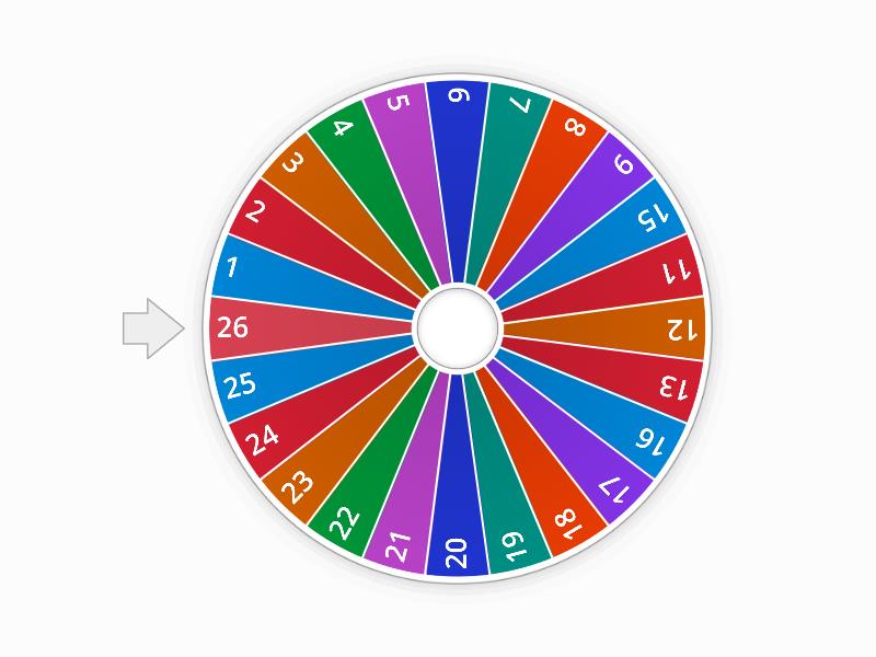 ruleta de elección orden lista - Spin the wheel
