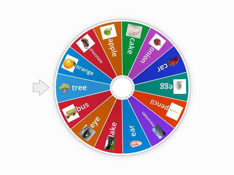 Pre A1 2c :: a/an nouns :: Life Beginner National Geographic - Spin the ...