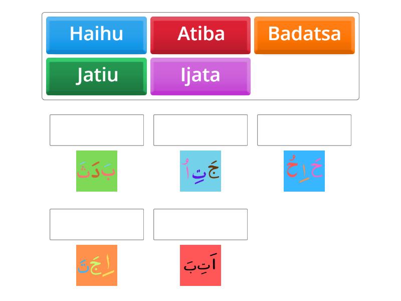 Cocokanlah Huruf Hijaiyah Fathah, Kasroh dan Dommah dibawah ini dengan ...