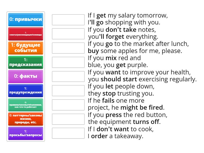 CONDITIONALS 0 AND 1 - Rules + Sentences (Russian version) - Match up