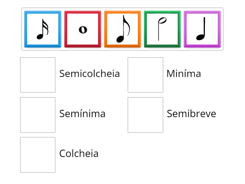 Nomes das figuras musicais - Associação