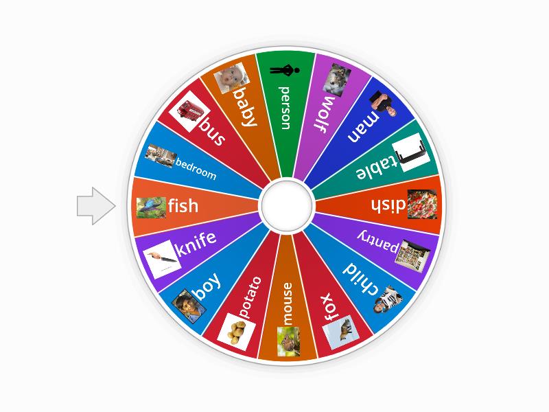 Write the plural of the nouns. - Random wheel
