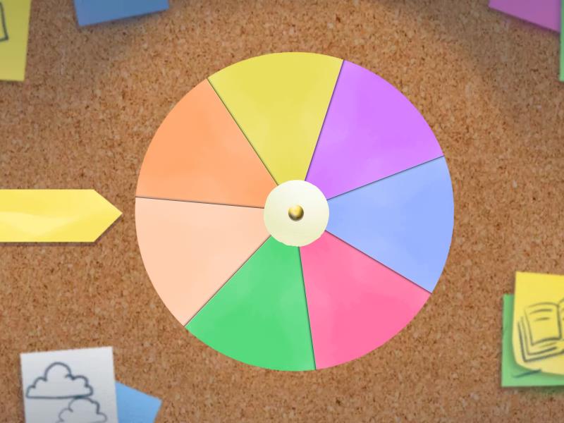 GG2 Unit 3 (4) - Spin the wheel