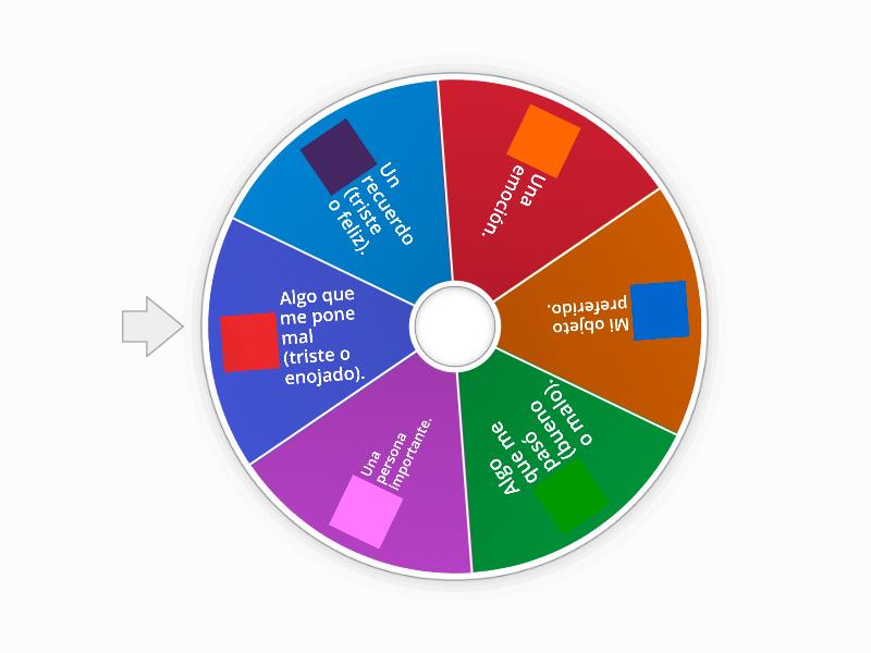 EMOCIONES Y SENTIMIENTOS - Rueda aleatoria